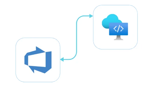 Microsoft Dev Box - Reliance Infosystems