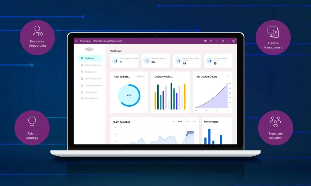 Information Security Statement - Reliance Infosystems